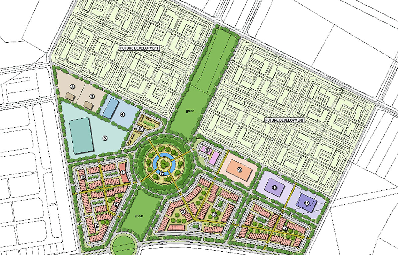 Master Planning - Arki-Sigat